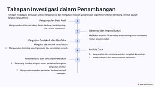 Kestabilan-Lereng-pada-Penambangan-Batubara-Pendekatan-Geologi ...