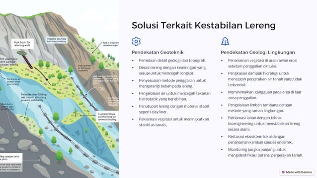 Kestabilan-Lereng-pada-Penambangan-Batubara-Pendekatan-Geologi ...