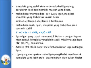 Kestabilan ion kompleks | PPTX
