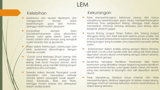 KESTABILAN LERENG_Dengan_Metode_FEM dan LEM | PPT