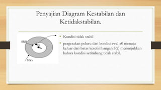 Kestabilan lyapunov | PPT