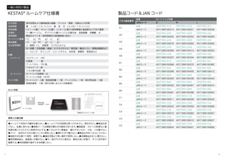 KESTAS+ roomcare specification | PPT