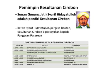 KESULTANAN CIREBON IPS.ppt