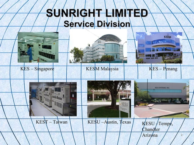 Kes Us Intel Presentation 2008 Smaller Version | PPT