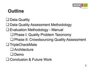 TripleCheckMate | PPT
