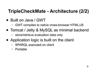 TripleCheckMate | PPT