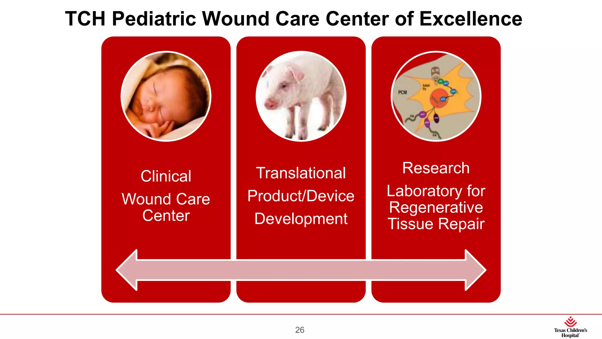 Challenges in Pediatric Wound Care | PDF