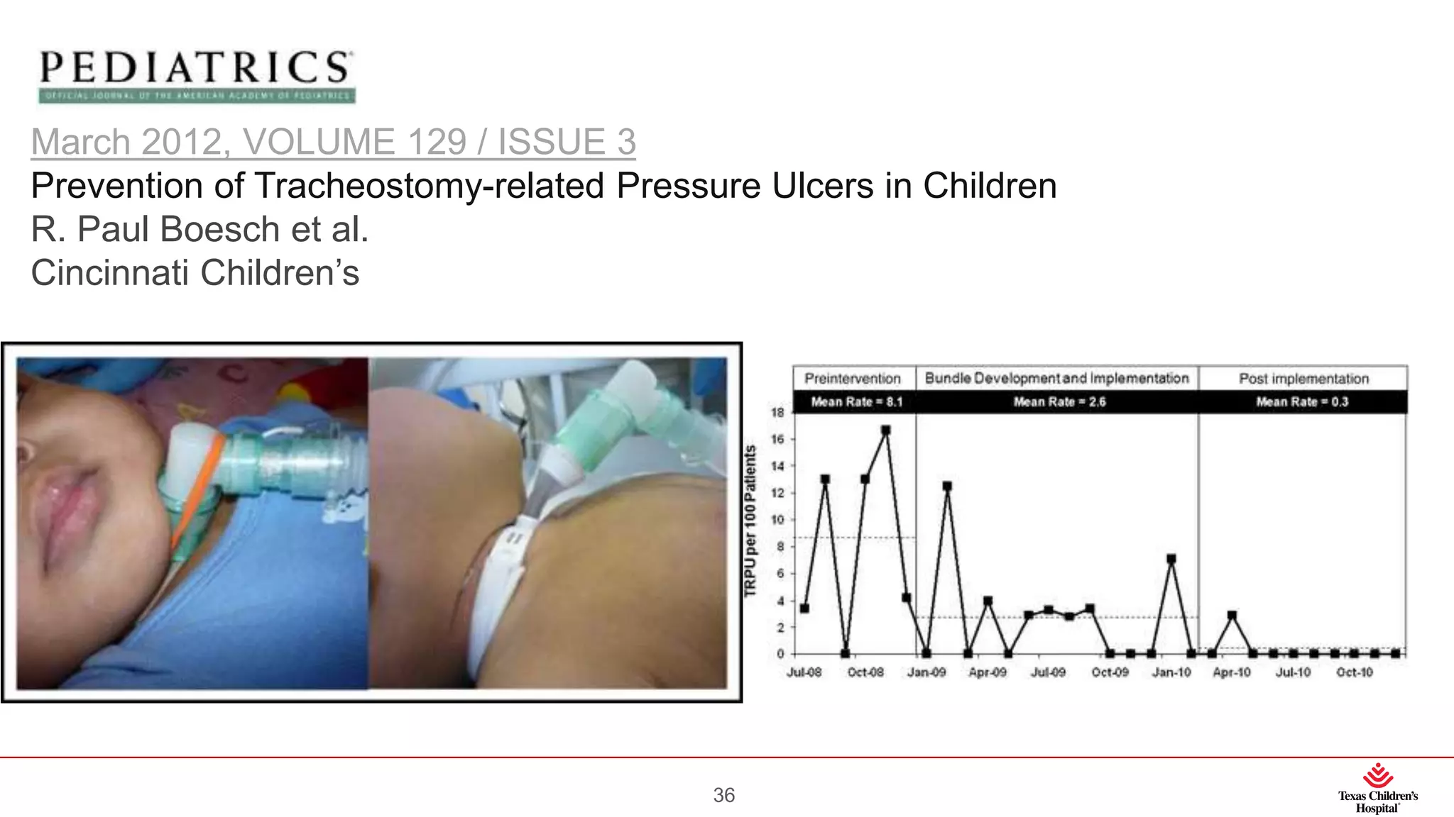 Challenges in Pediatric Wound Care | PDF