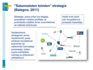 Markkinointi sosiaalisessa mediassa | PDF