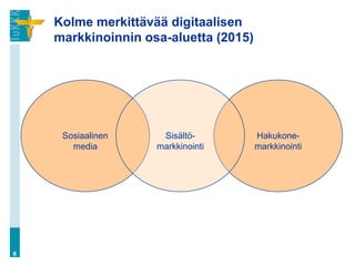 Markkinointi sosiaalisessa mediassa | PDF