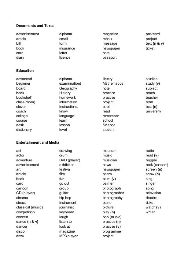 Ket vocab-list