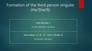 Present Simple Tense and Telling the Time | PPT