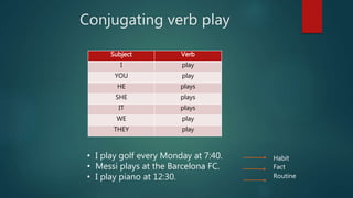 Present Simple Tense and Telling the Time | PPT