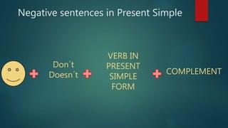Present Simple Tense and Telling the Time | PPT
