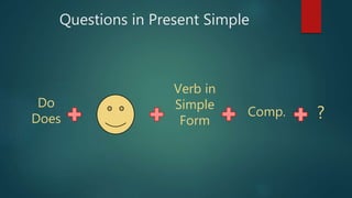 Present Simple Tense and Telling the Time | PPT
