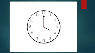 Present Simple Tense and Telling the Time | PPT