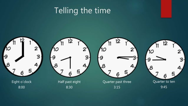 Present Simple Tense and Telling the Time | PPT