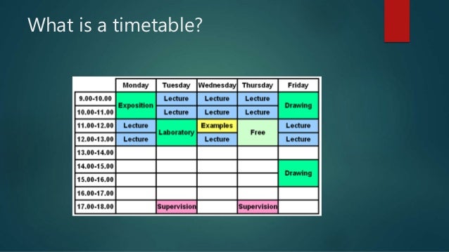 Present Simple Tense and Telling the Time