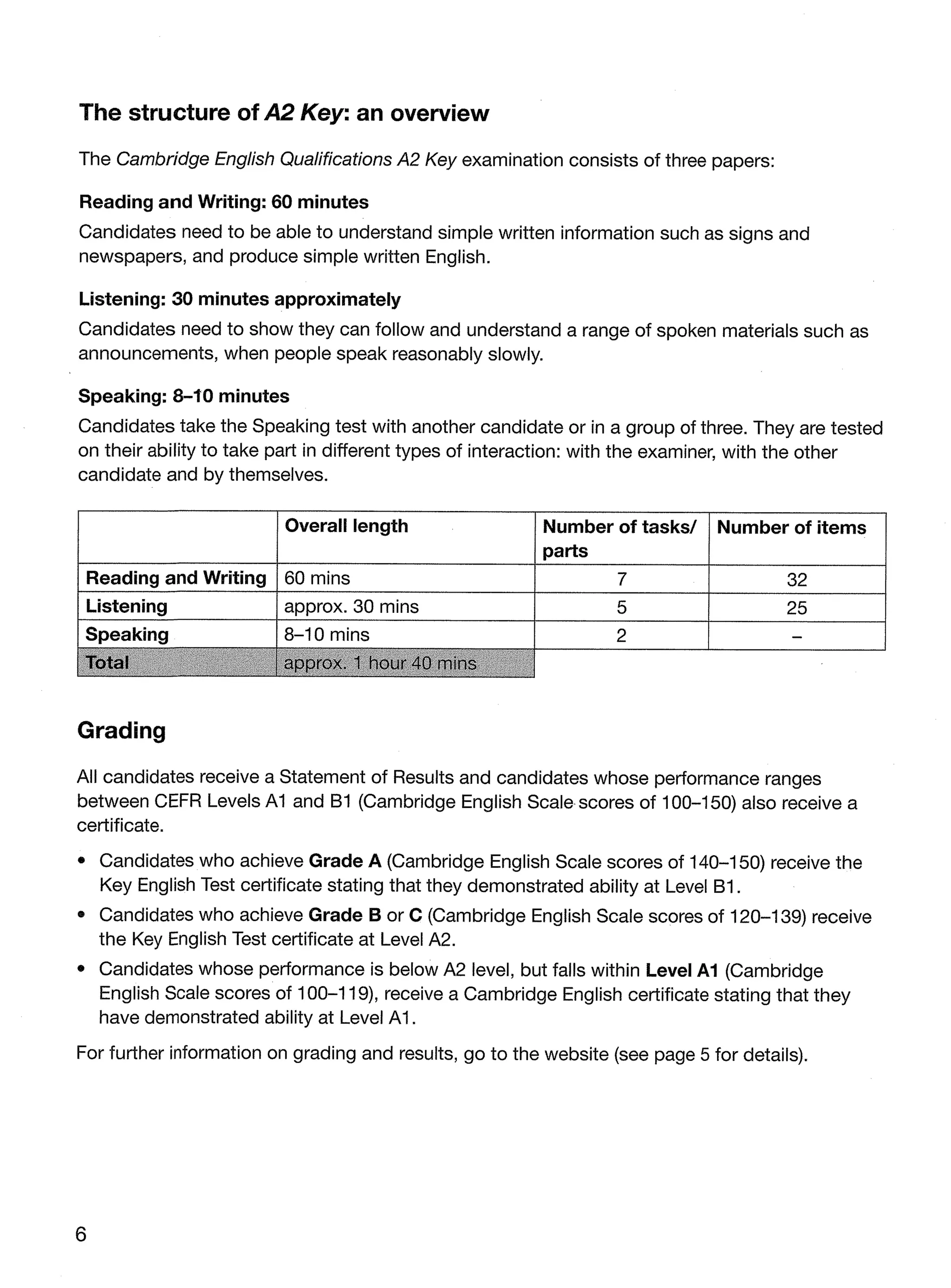 Ket 2020 a2 key 1 authentic practice tests | PDF