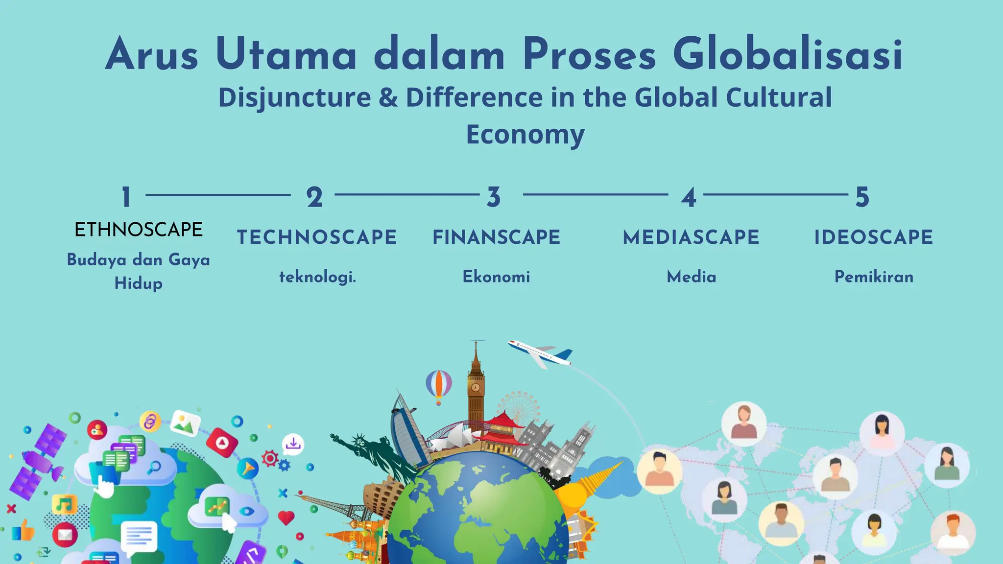 Ketahanan Keluarga dalam Menghadapi Tantangan Kekinian.pptx