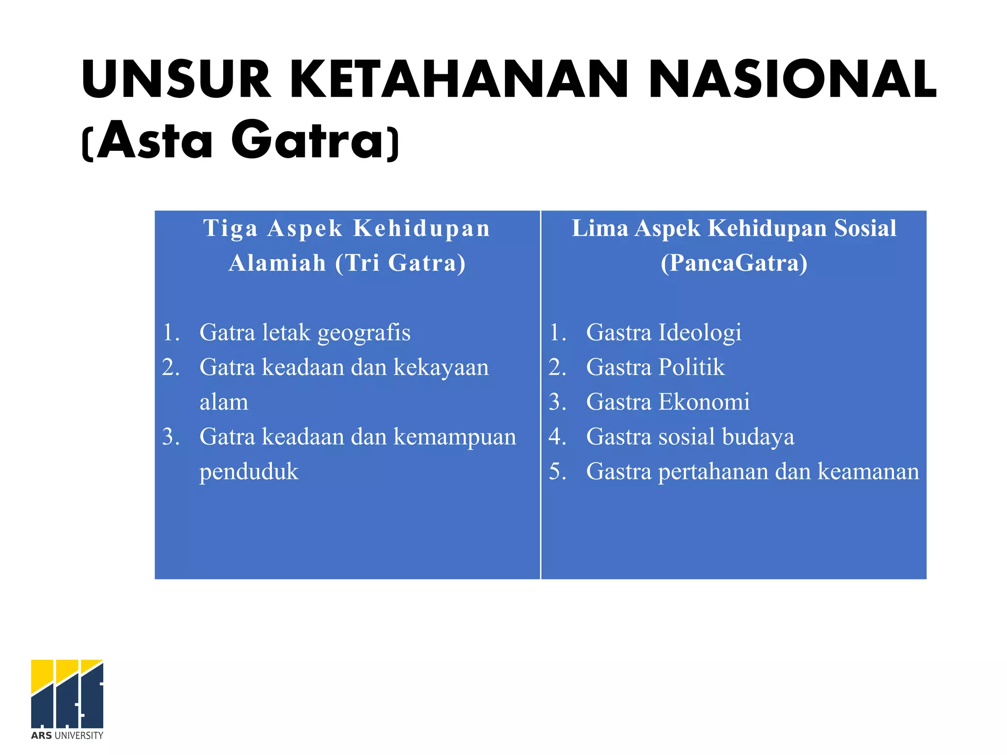 Ketahanan Nasional | PDF