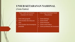 Ketahanan Nasional & Bela Negara.pptx