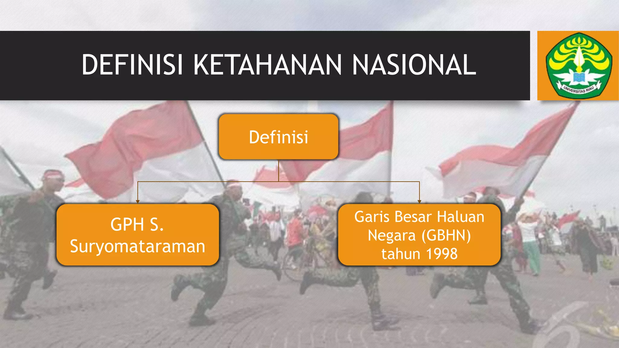Ketahanan Nasional dan Bela Negara - Pendidikan Kewarganegaraan | PPTX