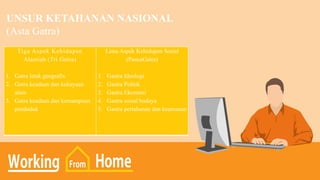Ketahanan NasionaldanBela Negara.ppt