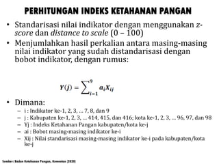 PANDEMI COVID-19 DAN KETAHANAN PANGAN DI INDONESIA | PDF
