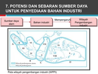 KETAHANAN PANGAN - Ketahanan Pangan Industri dan Energi - Pendidikan ...