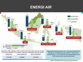 KETAHANAN PANGAN - Ketahanan Pangan Industri dan Energi - Pendidikan ...