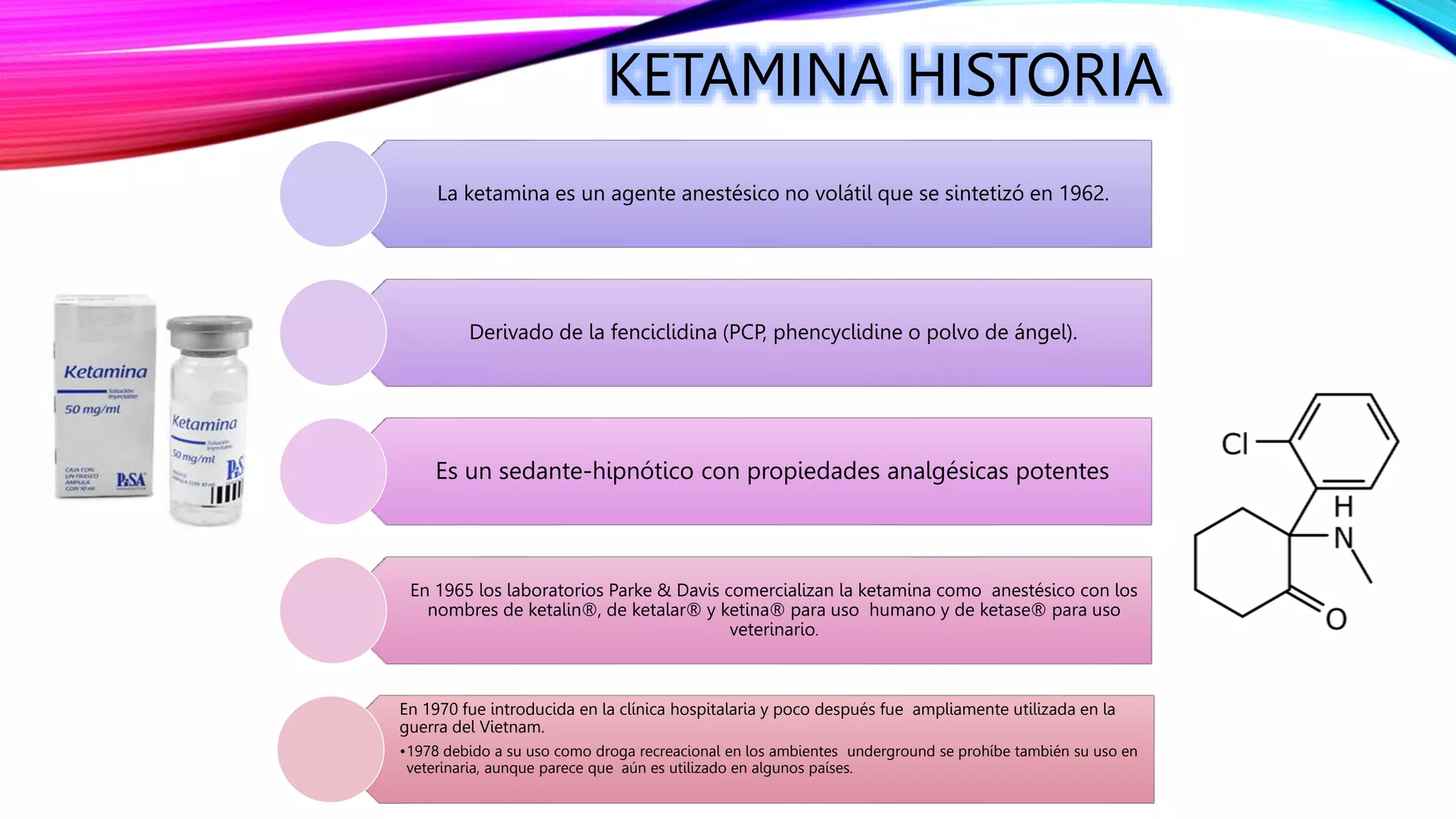 KETAMINA Y PROPOFOL 2.pptx