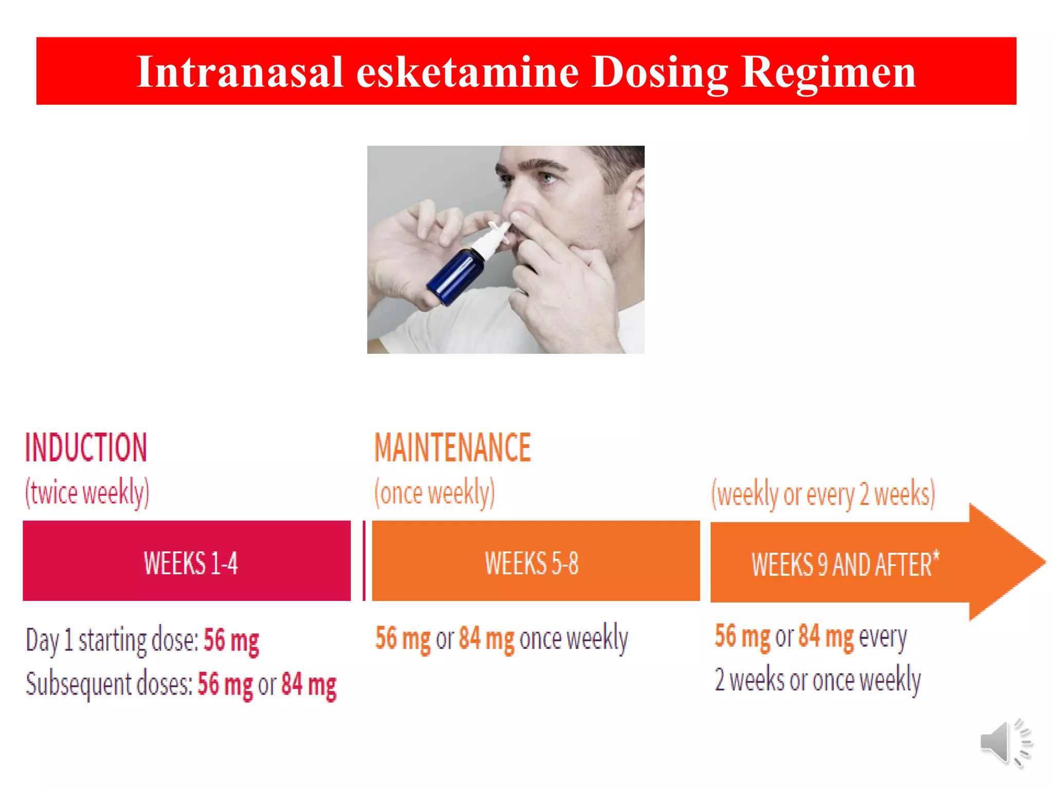 Ketamine and Intranasal Esketamine in Depression | PDF