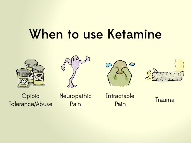 Ketamine for Acute Pain