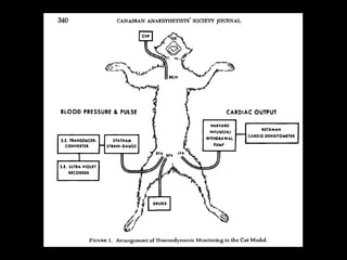 Ketamine: Friend or Foe? - Kris Thompson | PDF