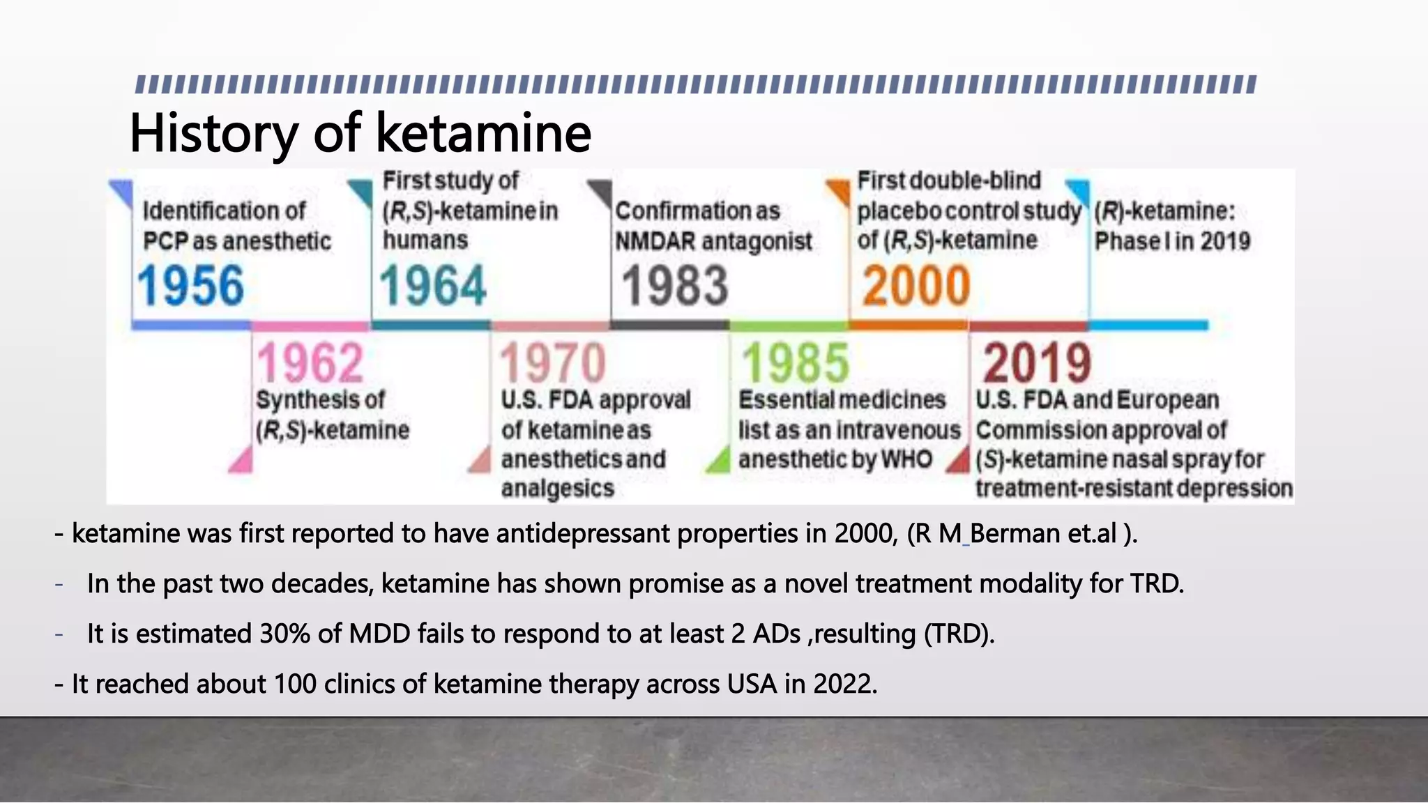 Ketamine Therapy in psychiatry | PPTX