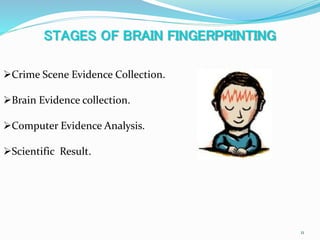 Brain Fingerprinting | PPTX