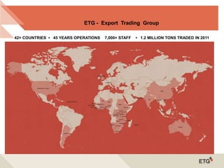 ETG - Africa Pulses Market | PPTX