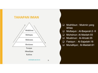Ketaulidan: Kunci Kebahagiaan Dunia dan Akhirat dalam Tauhid | PDF