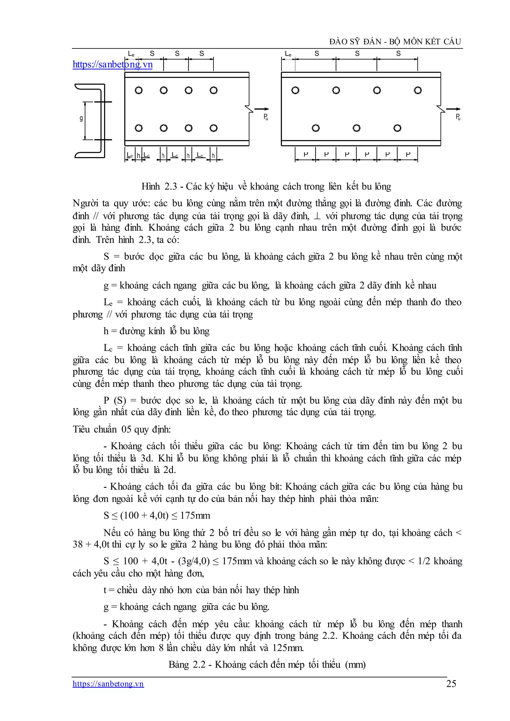 Ket cau khung thep | PDF