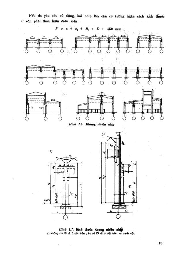 Giáo trình kết cấu thép 2 - Phạm Văn Hội | PDF