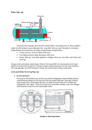 KETEL UAP Pipa-pipa Api | DOCX