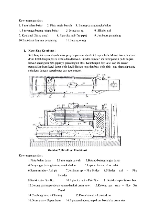 KETEL UAP Pipa-pipa Api | DOCX