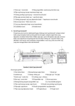 KETEL UAP Pipa-pipa Api | DOCX