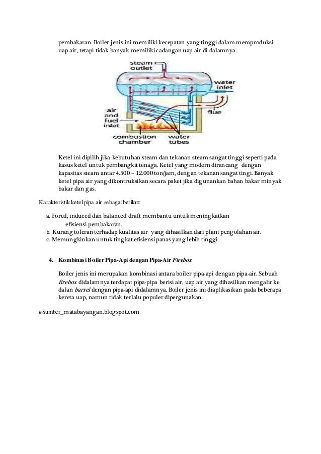 KETEL UAP Pipa-pipa Api