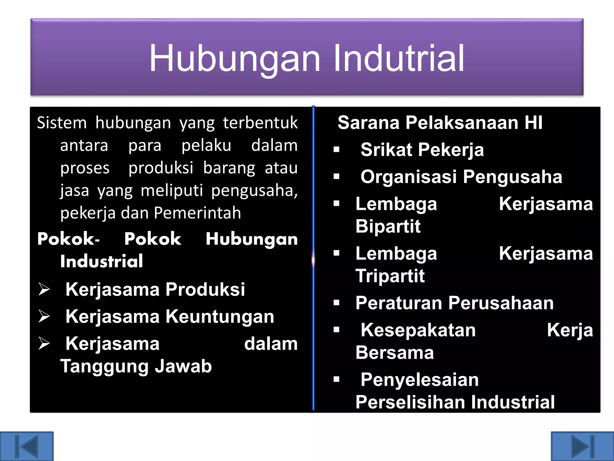 Ketenagakerjaan dan Perburuhan | PPTX