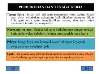 Ketenagakerjaan dan Perburuhan | PPTX