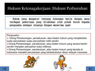 Ketenagakerjaan dan Perburuhan | PPTX