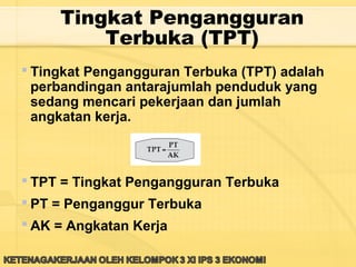Ketenagakerjaan kelas xi | PPT