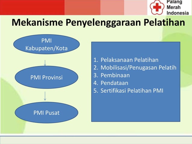 Ketentuan Umum PElatihan PMI.pptx